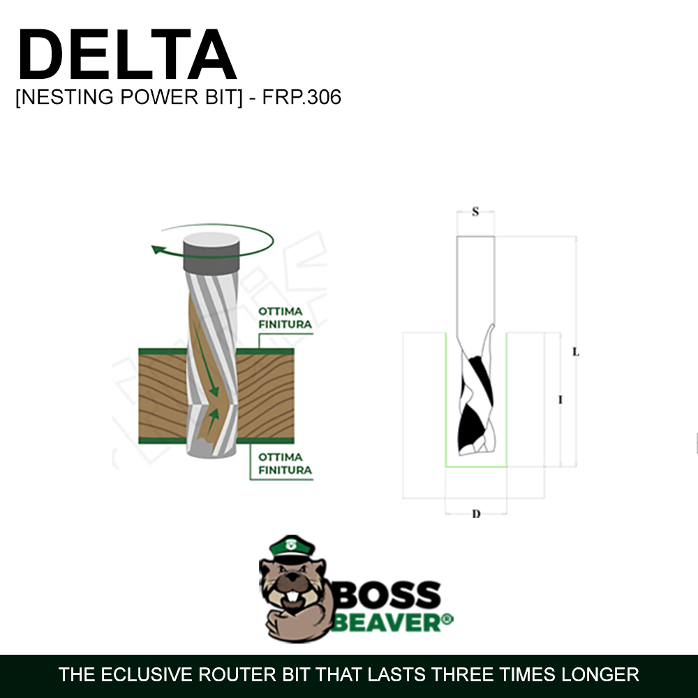 Spiral Router Bits for Nesting [UP & DOWNCUT] | DELTA
