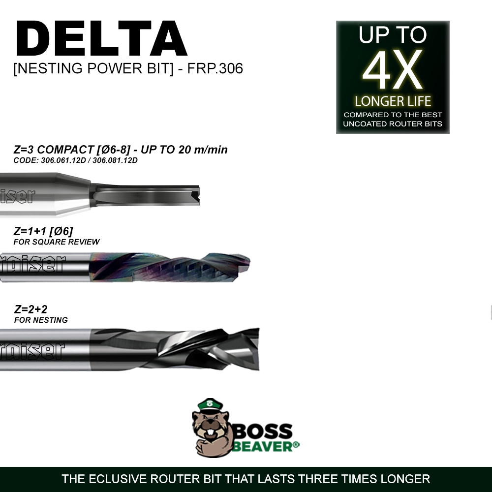 Spiral Router Bits for Nesting [UP & DOWNCUT] | DELTA