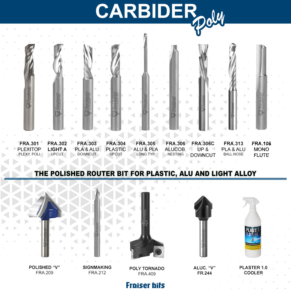 Polishing router bit for Acrylic & Plexiglass | PLEXITOP