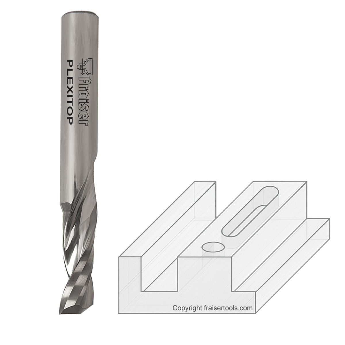 Polishing router bit for Acrylic & Plexiglass | PLEXITOP